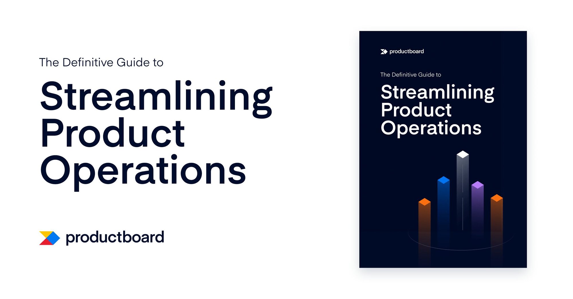 The Definitive Guide to Streamlining Product Operations | Productboard