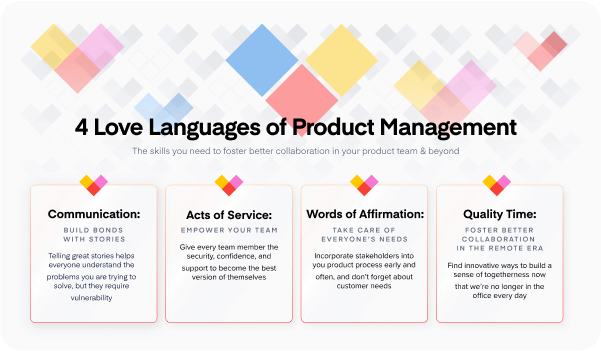 The four love languages of product management | Productboard