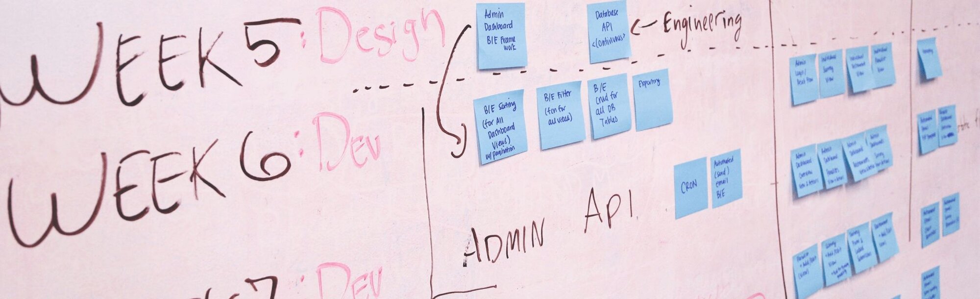 Roadmap vs. release plan: What’s the difference? | Productboard