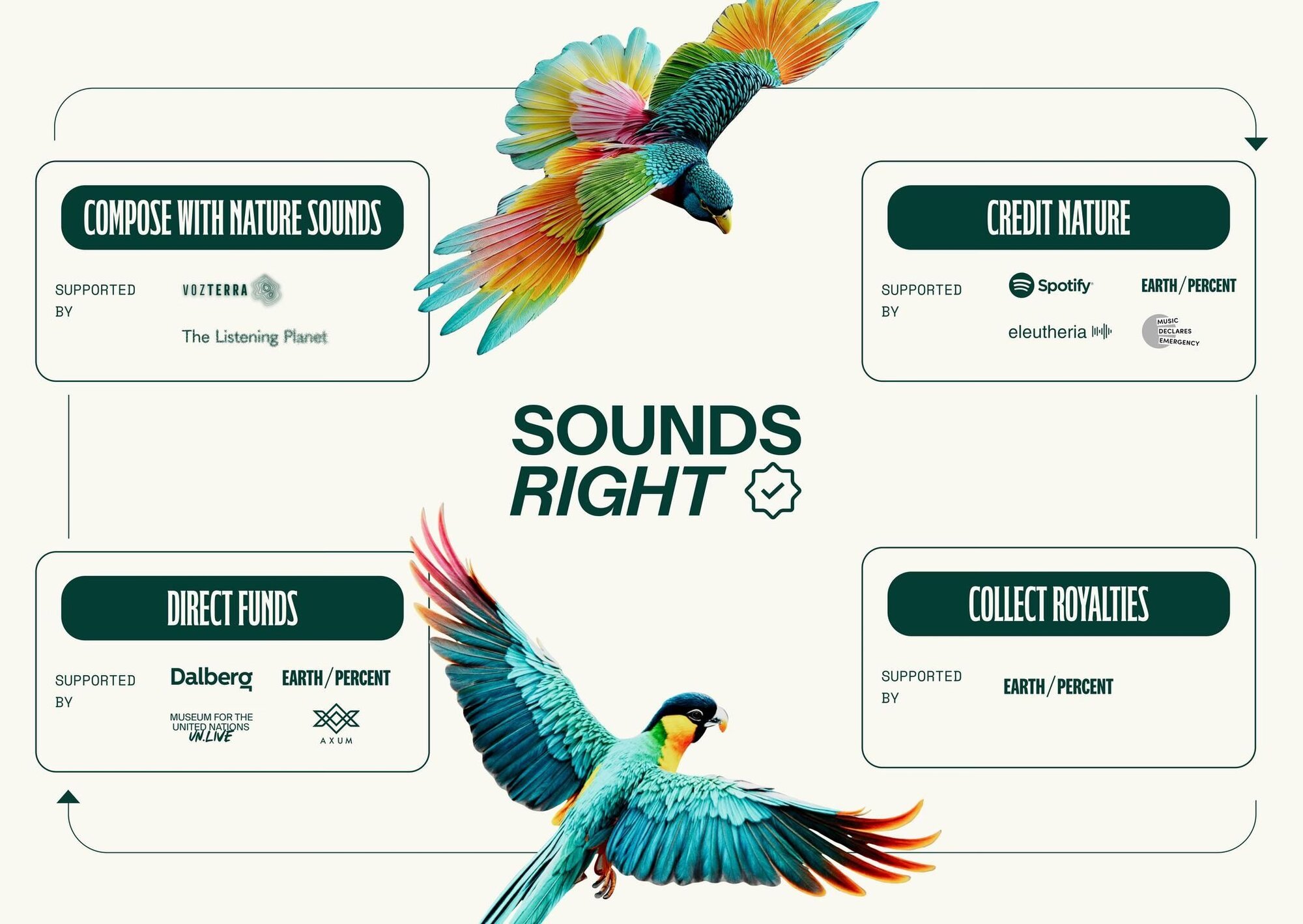 Cannes Creative Effectiveness Lions