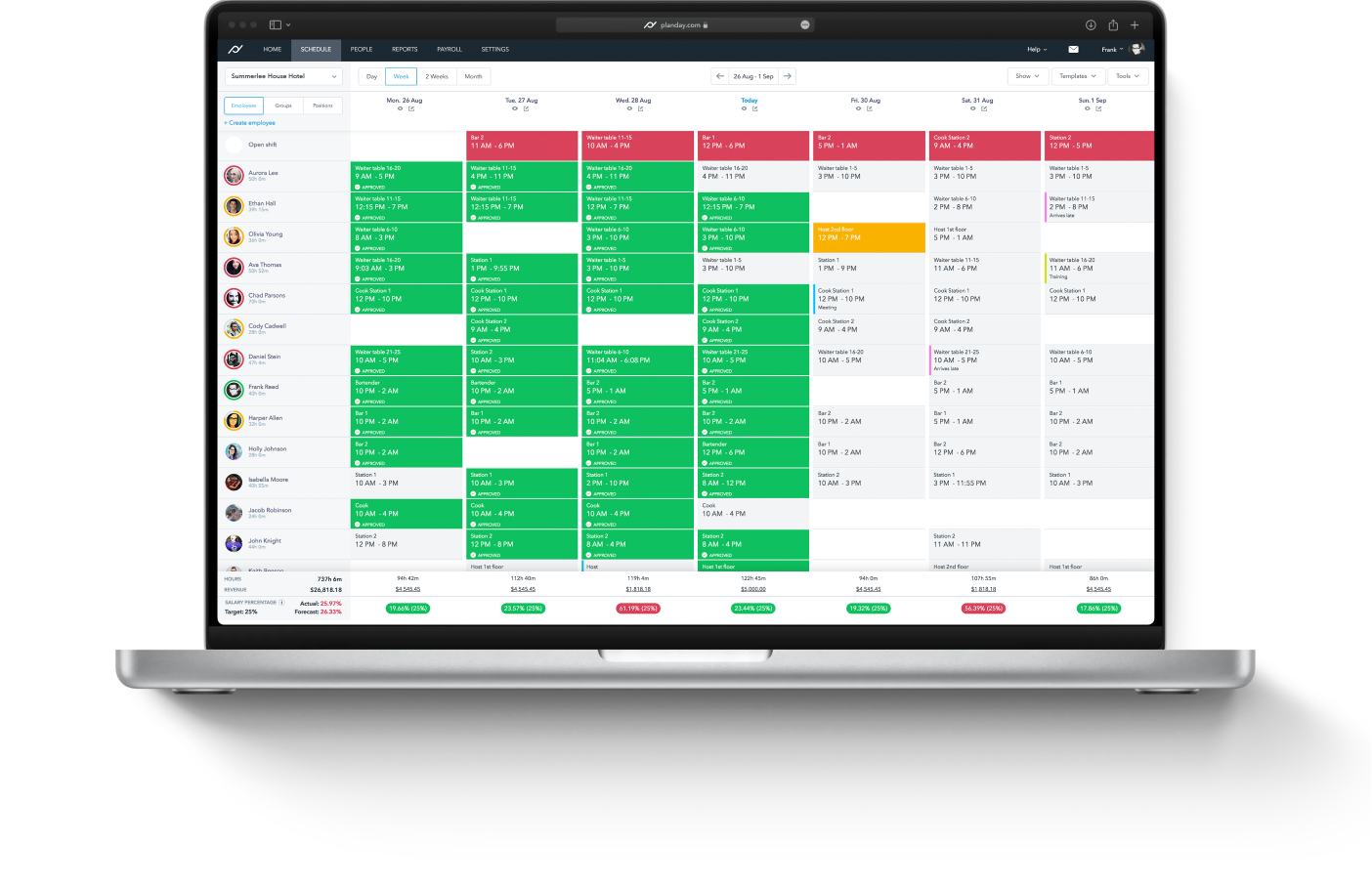 Staff Rota Software Online | Free 30 Day Trial - Planday