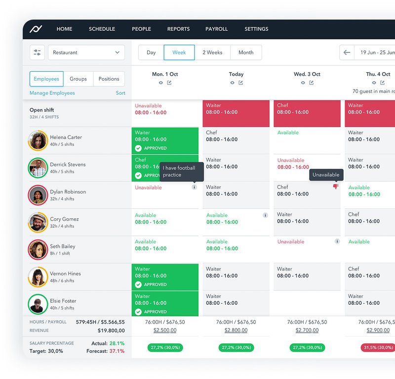 Staff Rota Software Online | Free 30 Day Trial - Planday