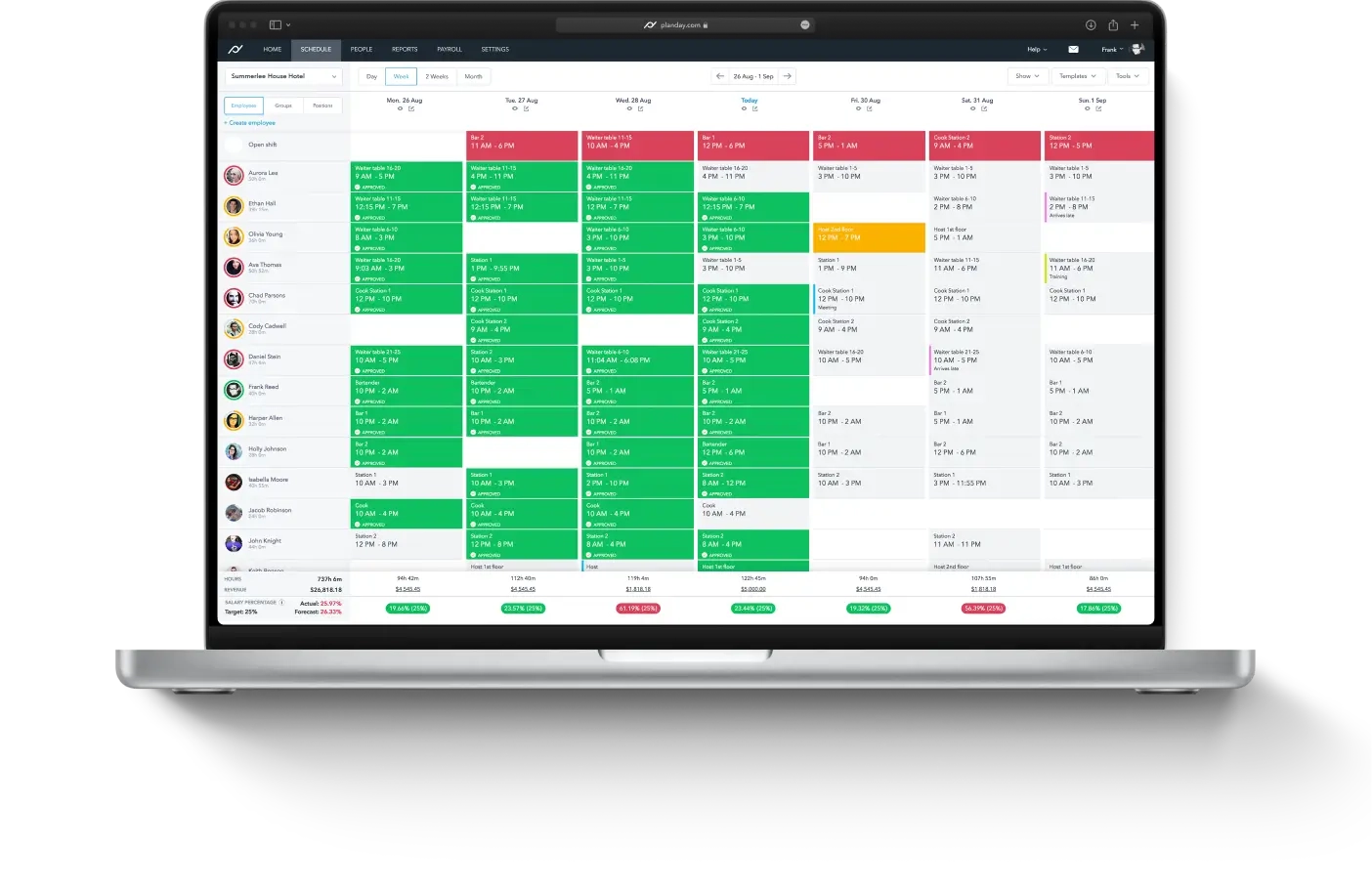 Staff Rota Software Online | Free 30 Day Trial - Planday