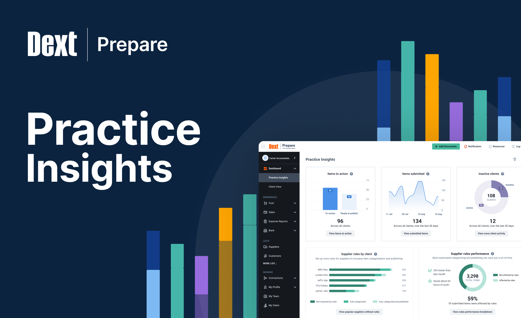 6 Essential Use Cases From Our New Feature, Practice Insights | Dext