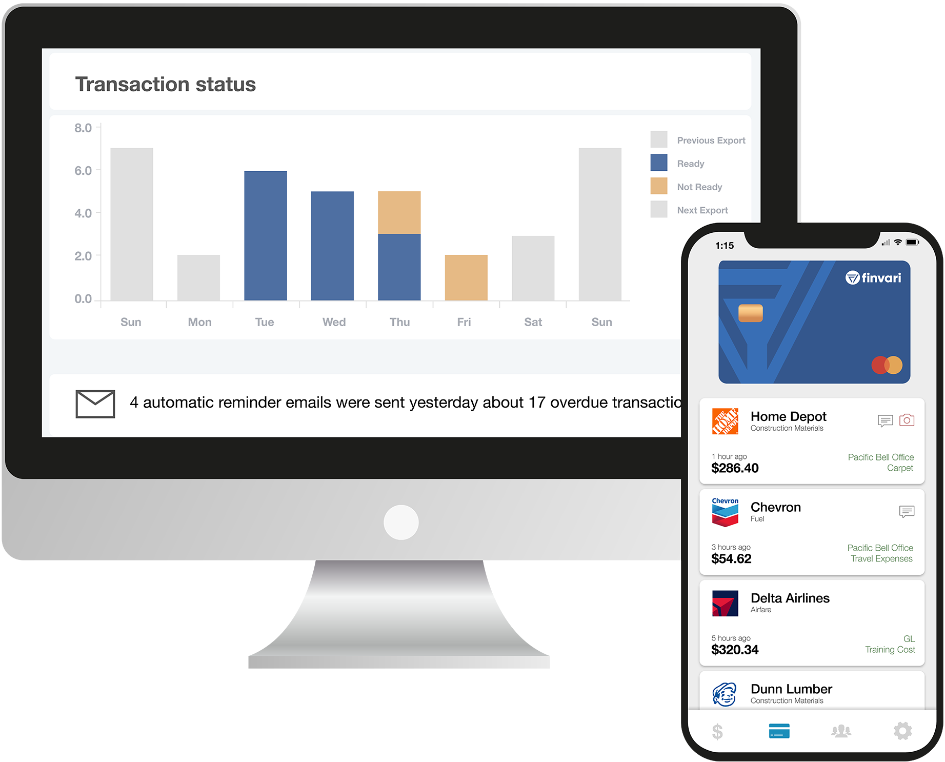 Homepage [finvari.com]