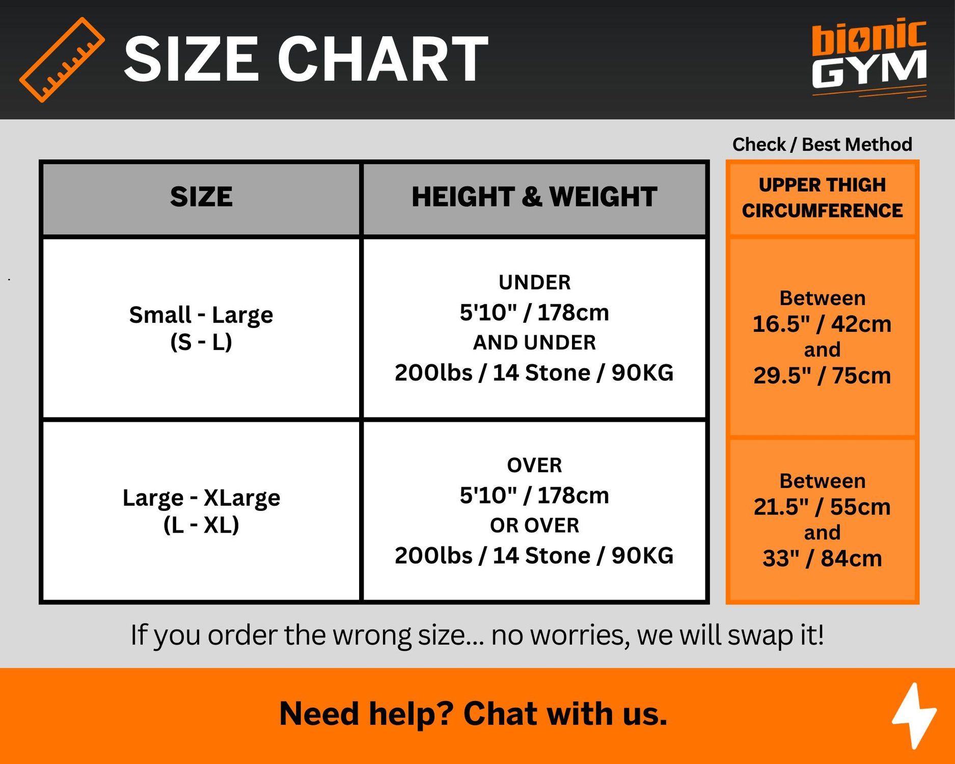 BionicGym | Exercise on Autopilot