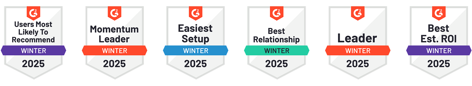 Analyze CRE Properties and Markets with Crexi Intelligence | Crexi