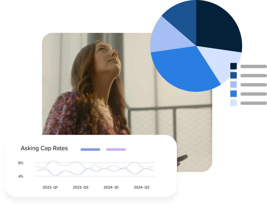 Analyze CRE Properties and Markets with Crexi Intelligence | Crexi