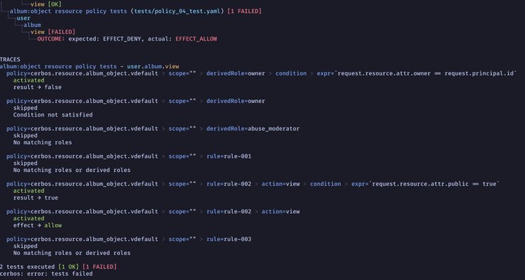 How to use Cerbos effectively | Cerbos