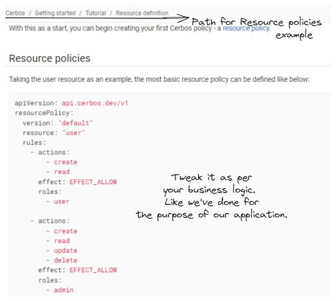 A Complete Guide to Next.js Authorization | Cerbos