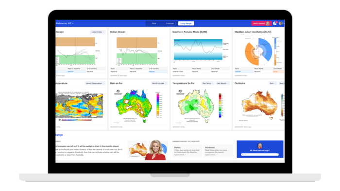 Jane's Weather: improve yield with precision weather forecasting