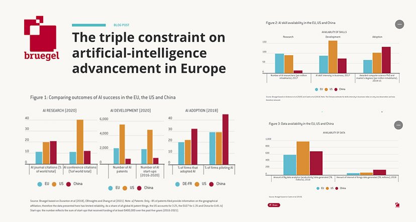 The Triple Constraint on Artificial Intelligence Advancement in Europe