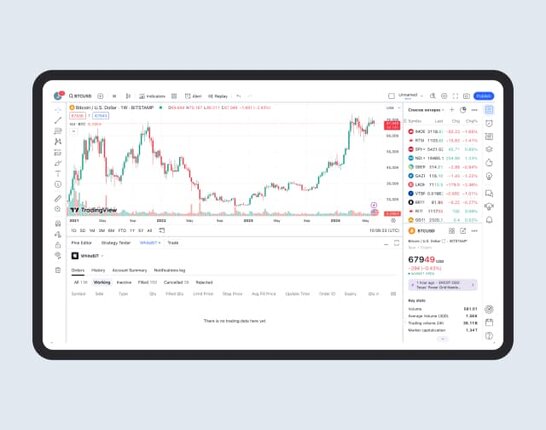 Trade with WhiteBIT on the TradingView platform