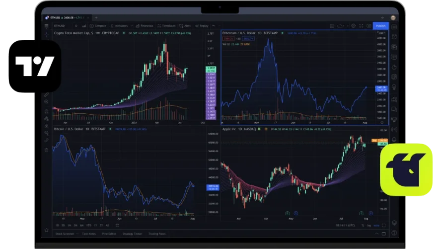 Trade with WhiteBIT on the TradingView platform