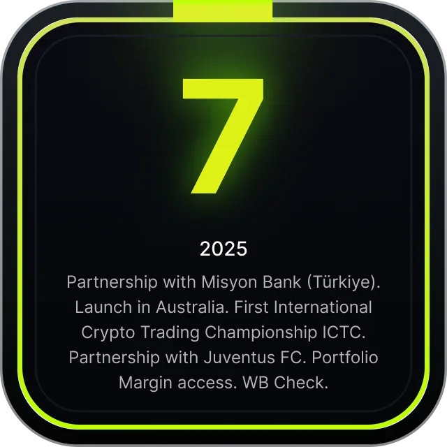 WhiteBIT – 7 years, millions in trust