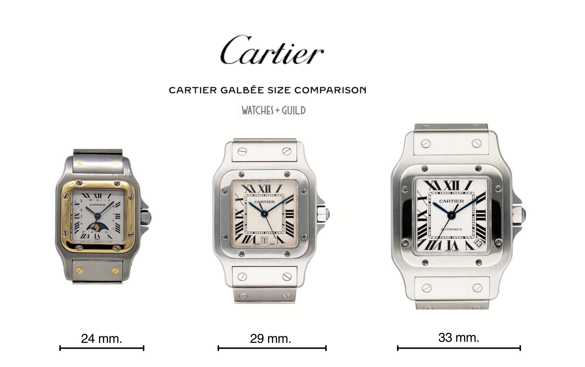 A guide to the Cartier Santos watches
