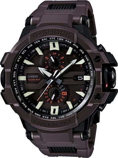 The top Rugged Watches