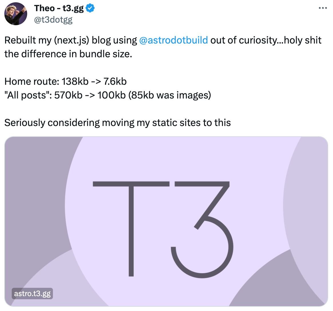 Frontend Tapas: All About Astro | Bit Complete
