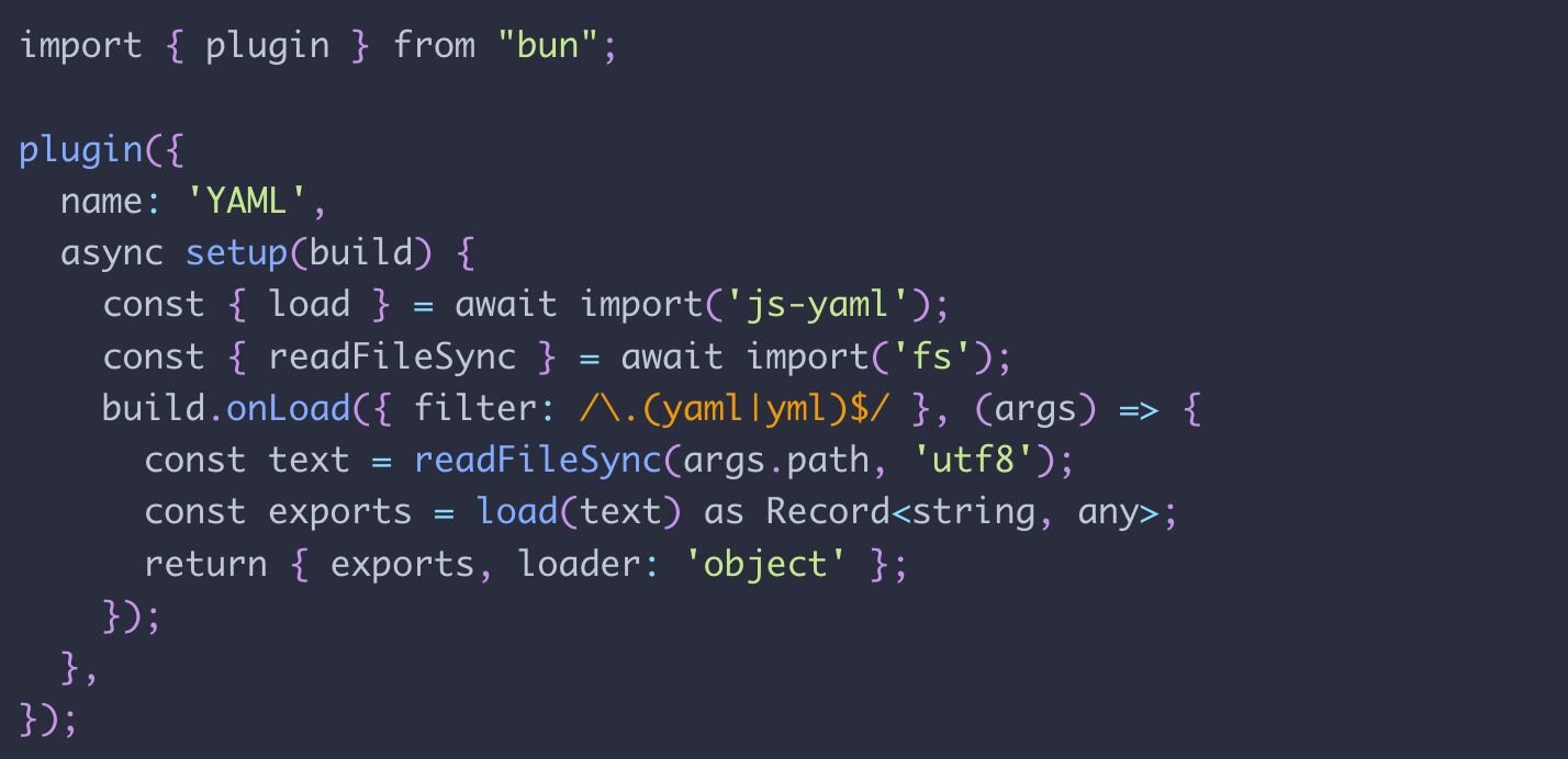 Frontend Tapas: Bun Basics and Beyond | Bit Complete