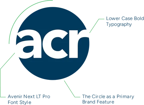 AmerCareRoyal Evolves to ACR
