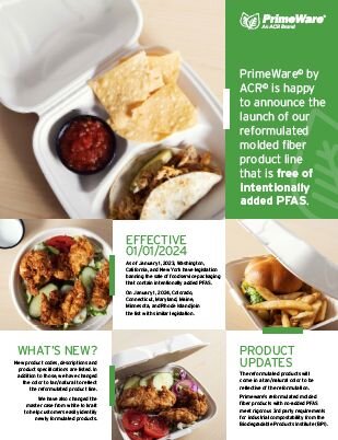PrimeWare Molded Fiber Products Flyer