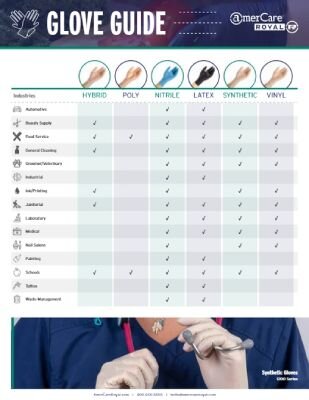 Glove Guide