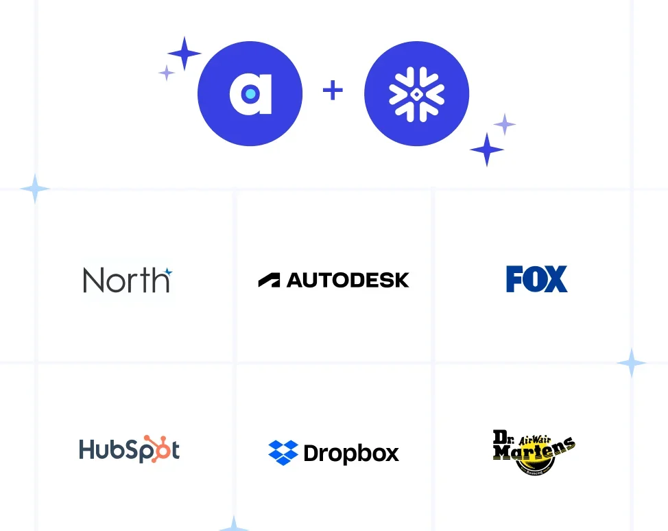 Atlan + Snowflake Governance That Drives AI From Pilot to Reality
