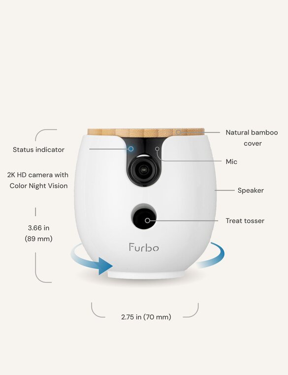 All New | Furbo Mini 360°