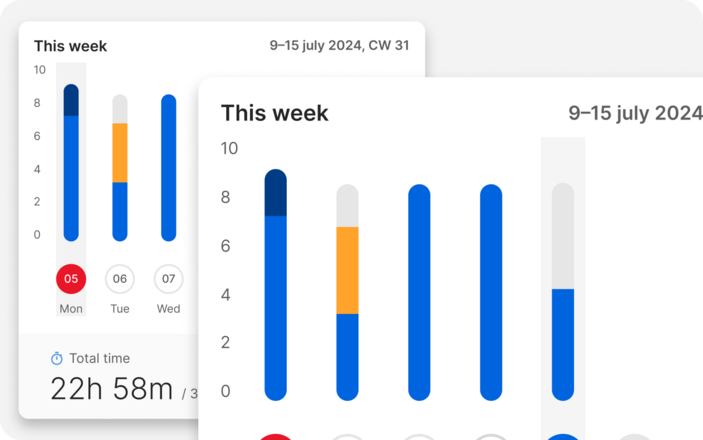 TimeTac next - time tracking software
