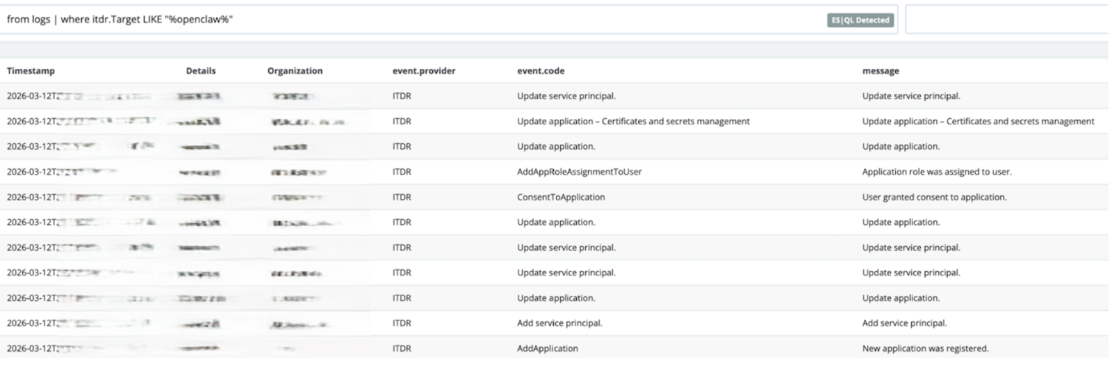 OpenClaw, Rogue Agents, and Application Hygiene | Huntress