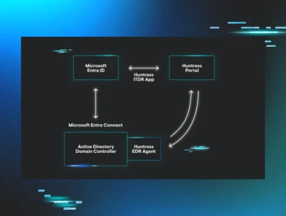 Huntress News - Blog | Huntress