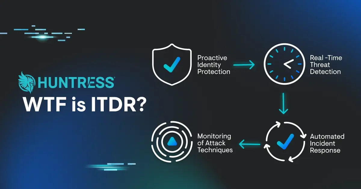 WTF is ITDR? | Huntress