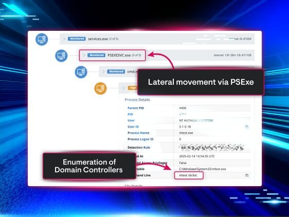 Upcoming Events & Webinars | Huntress