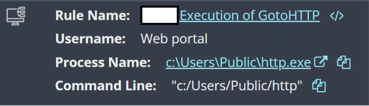 Operational Noise in Windows Event Logs During Advanced Cyberattacks