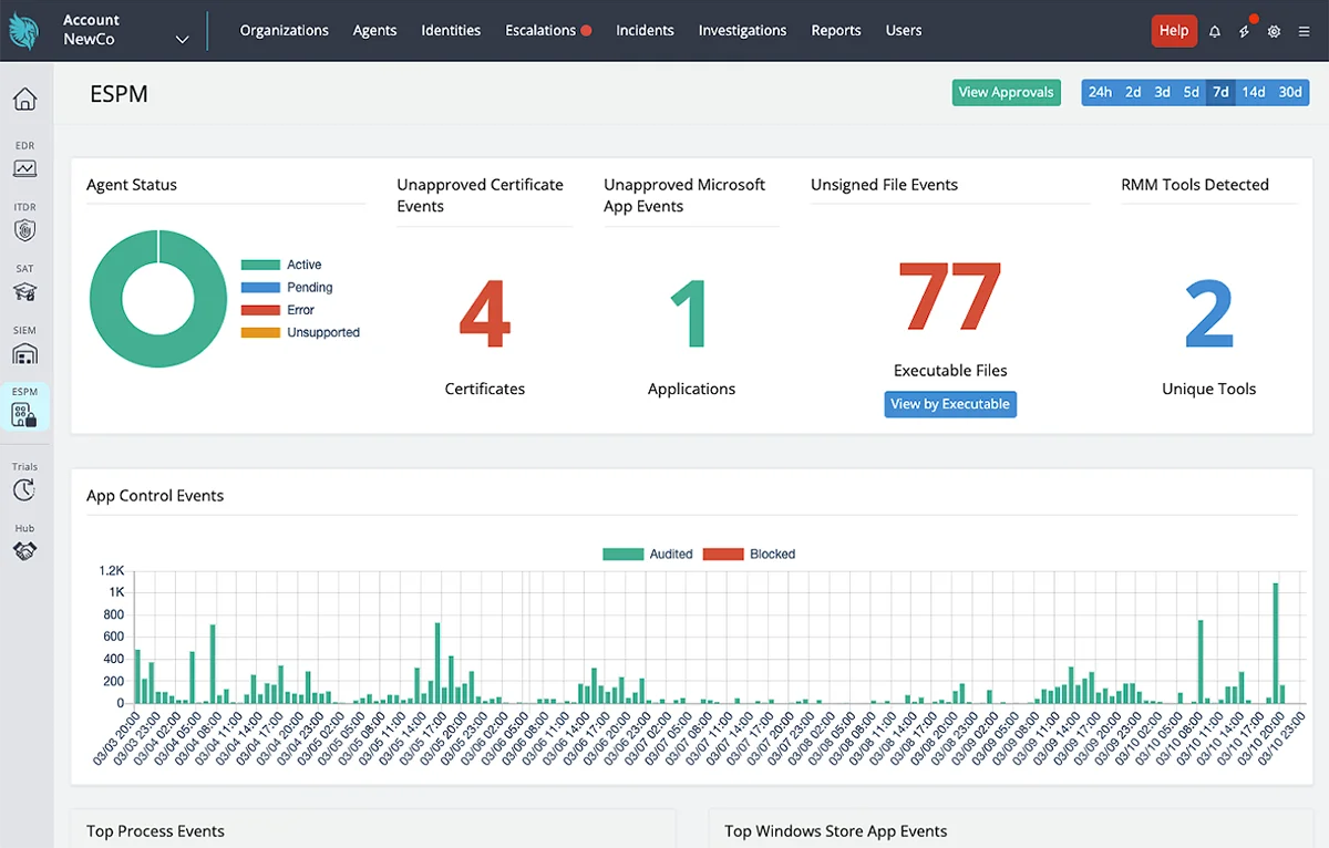 Managed ESPM: Endpoint Security Posture Management | Huntress