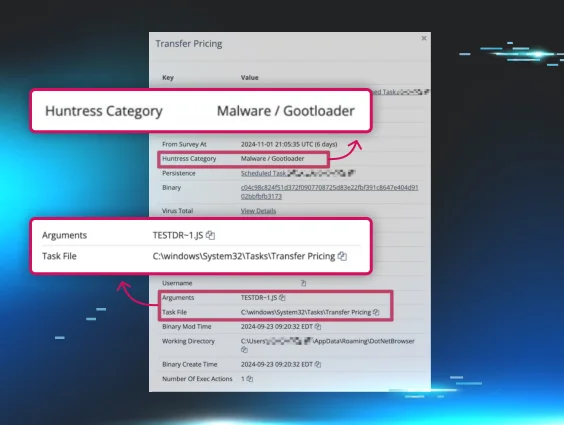Detect and Eliminate Persistent Malware Before It Wreaks Havoc | Huntress