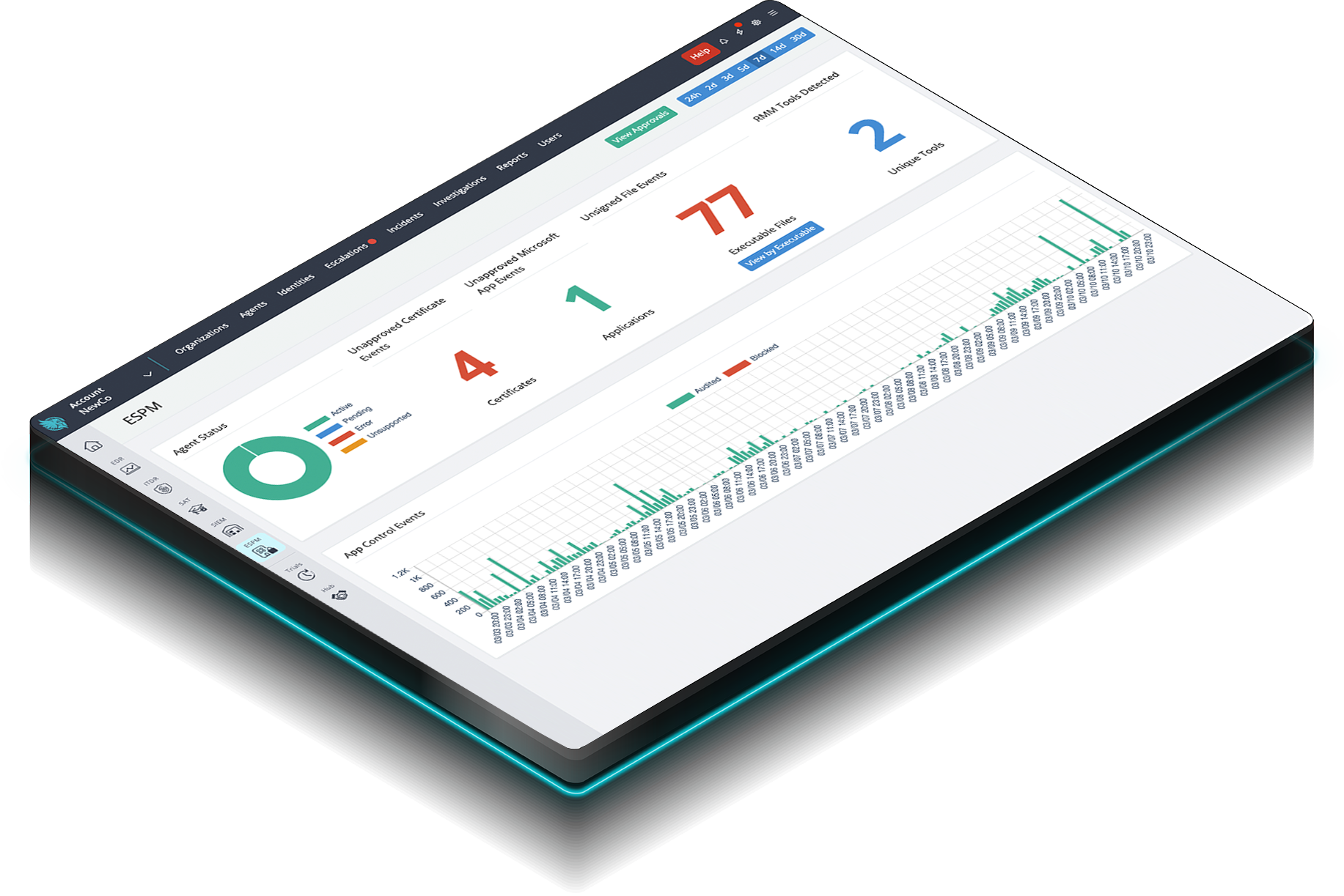 Managed ESPM: Endpoint Security Posture Management | Huntress