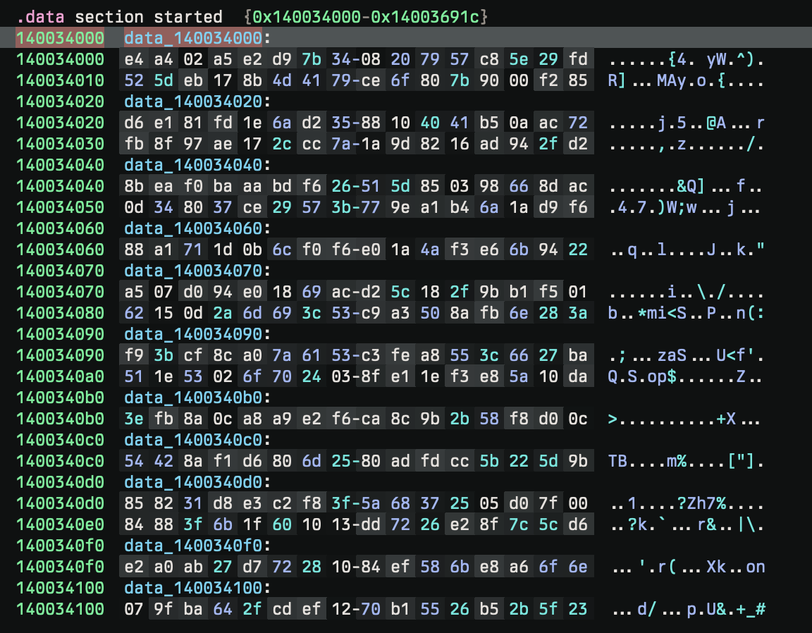 Hunt for RedCurl | Huntress