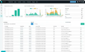 Managed Cybersecurity Platform | Huntress