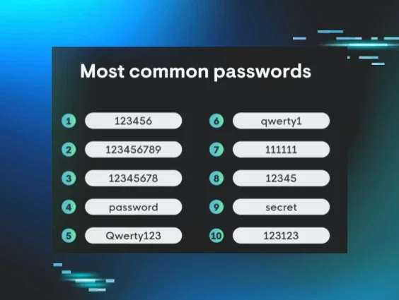 Cyber Hygiene Best Practices: Essential Security Checklist | Huntress