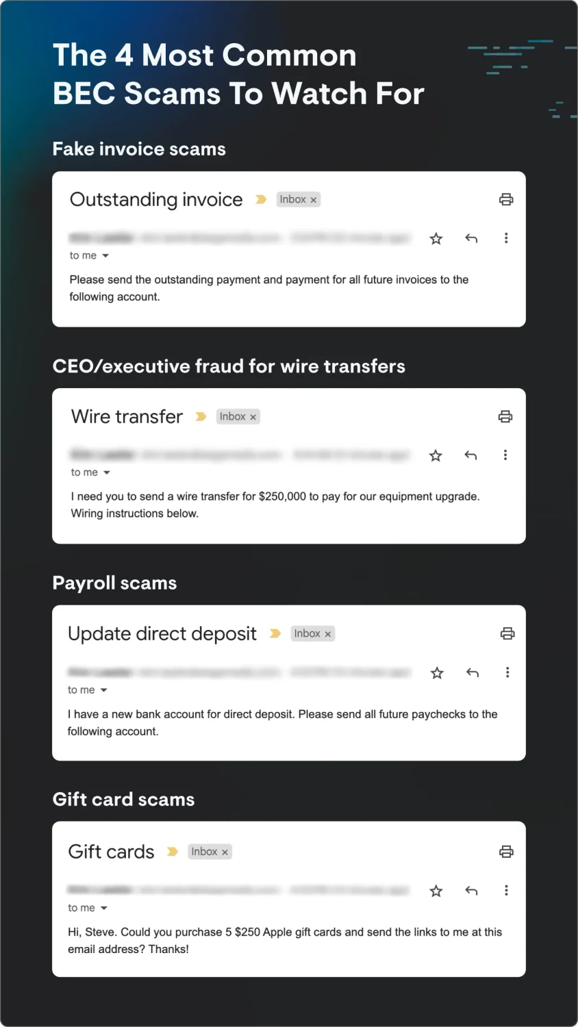 What Is Business Email Compromise? BEC Defined | Huntress