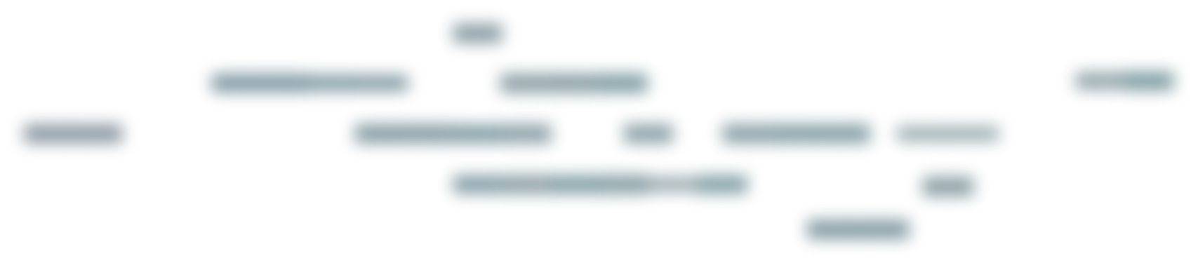 The Huntress Managed Security Platform: Real-Time Protection | Huntress