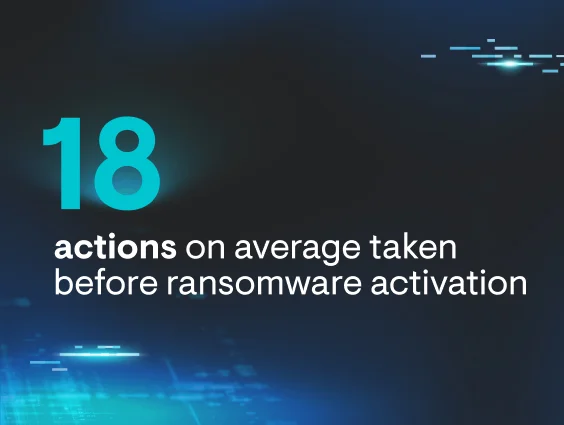 Uncover Tomorrow’s Cyber Threats Today | Huntress