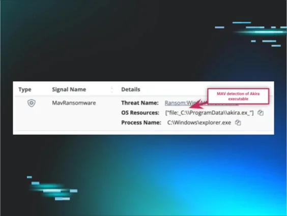 Remote Monitoring and Management Tools: A Gateway for Bulk Attacks on MSP Customers, Pt. 2 ...