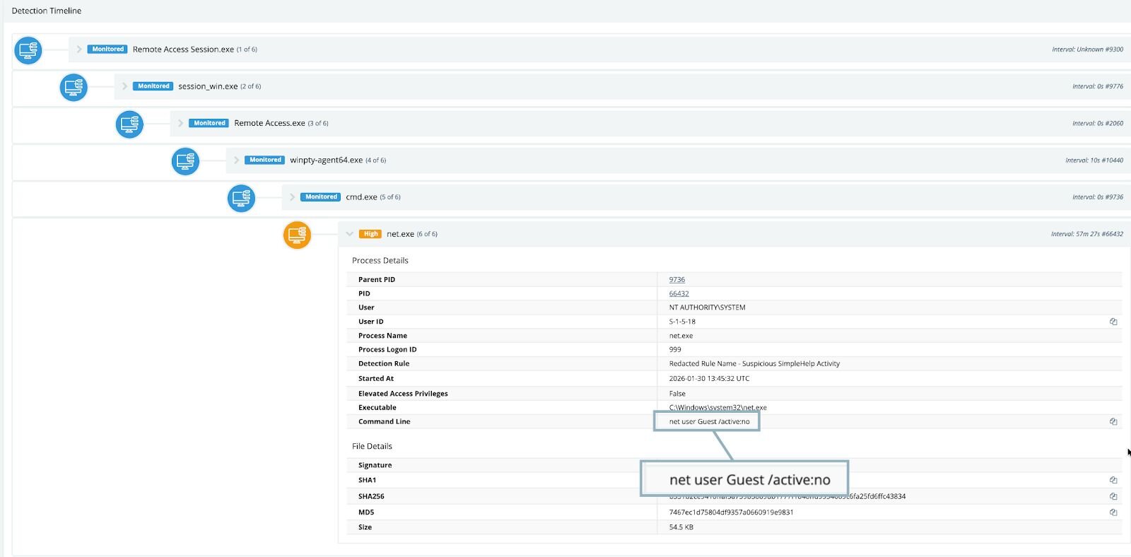 Employee Monitoring and SimpleHelp Software Abused in | Huntress