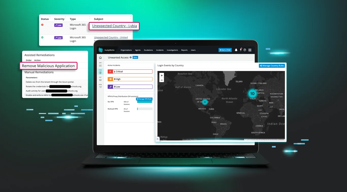 Managed ITDR Solution (Identity Threat Detection & Response Platform) | Huntress