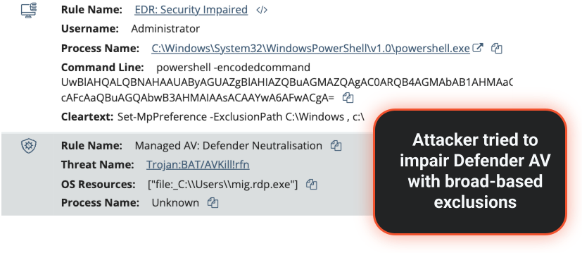 Threat Actor Defense Evasion: How Attackers Disable AV & EDR | Huntress
