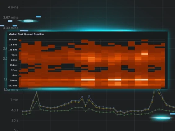 Scalable EDR Advanced Agent Analytics with ClickHouse | Huntress