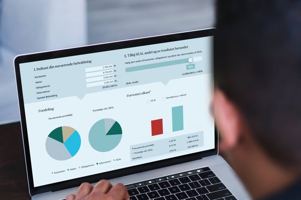 Selected Group - Din adgang til alternative investeringer